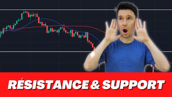 Ma technique d'achat au "support" et vente à la résistance